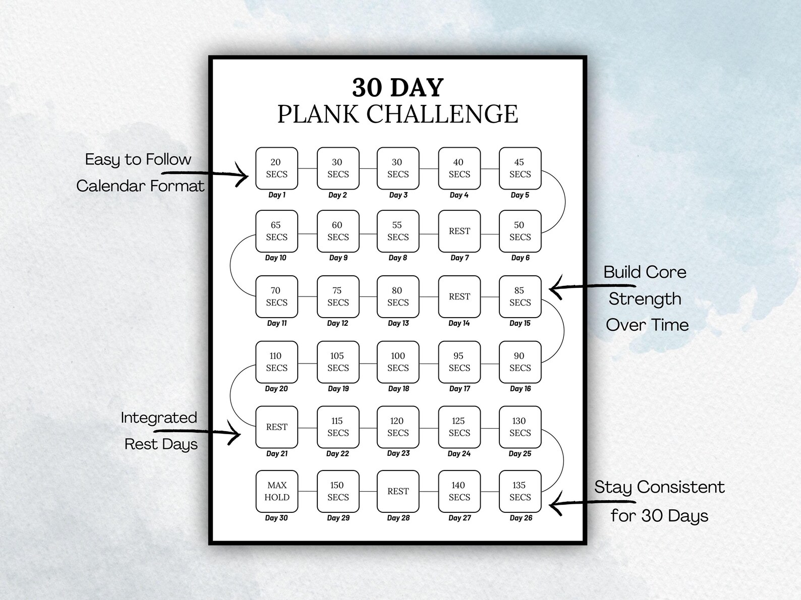 30 Day Plank Challenge Printable | Core Workout Tracker | Fitness ...
