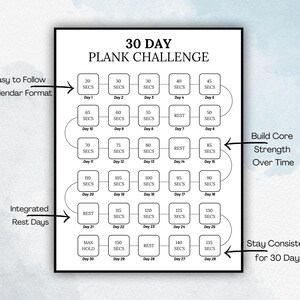 30 Day Plank Challenge Printable | Core Workout Tracker | Fitness ...