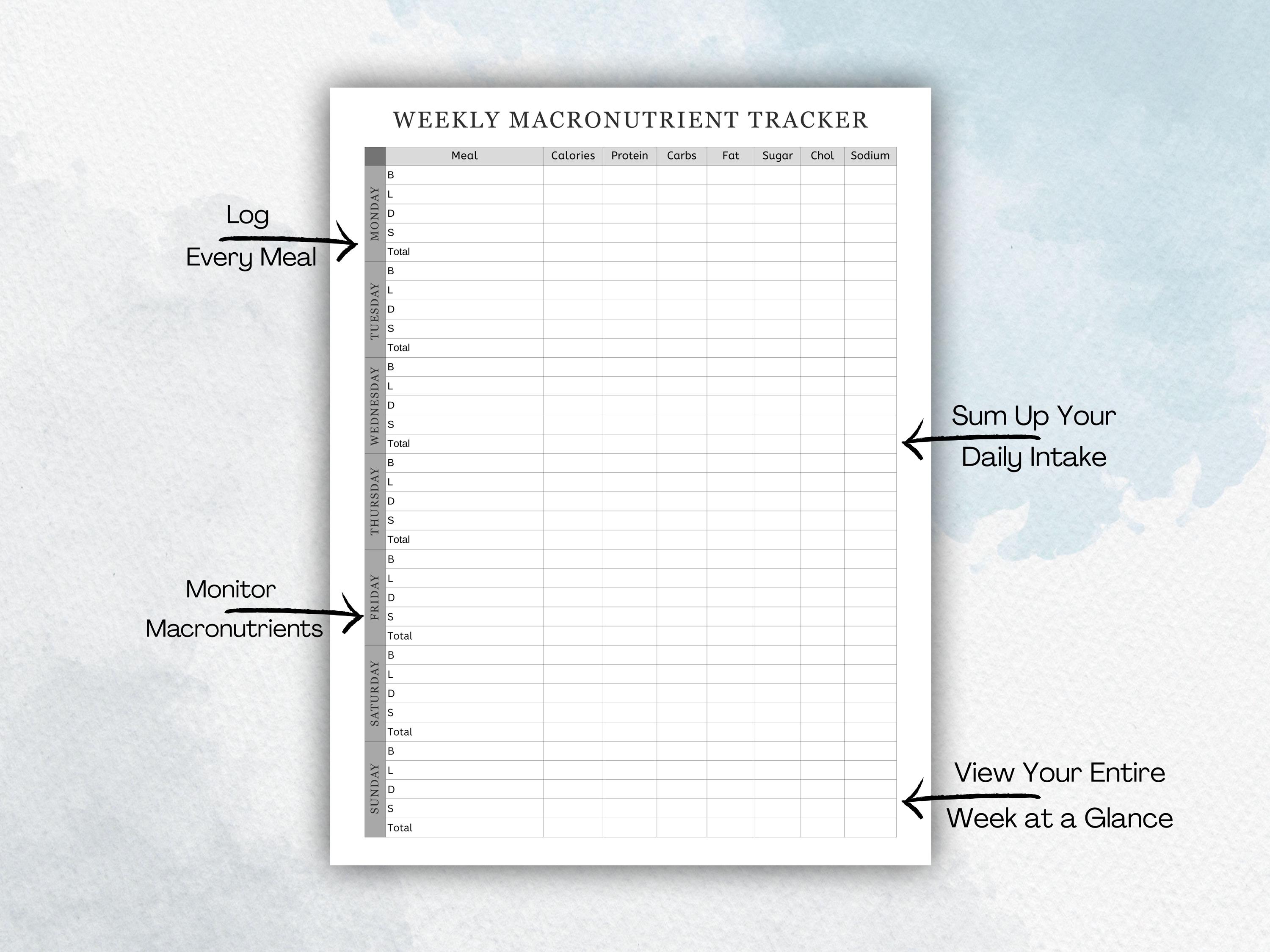 Printable Weekly Macronutrient Tracker Template | Food Journal | Macro ...