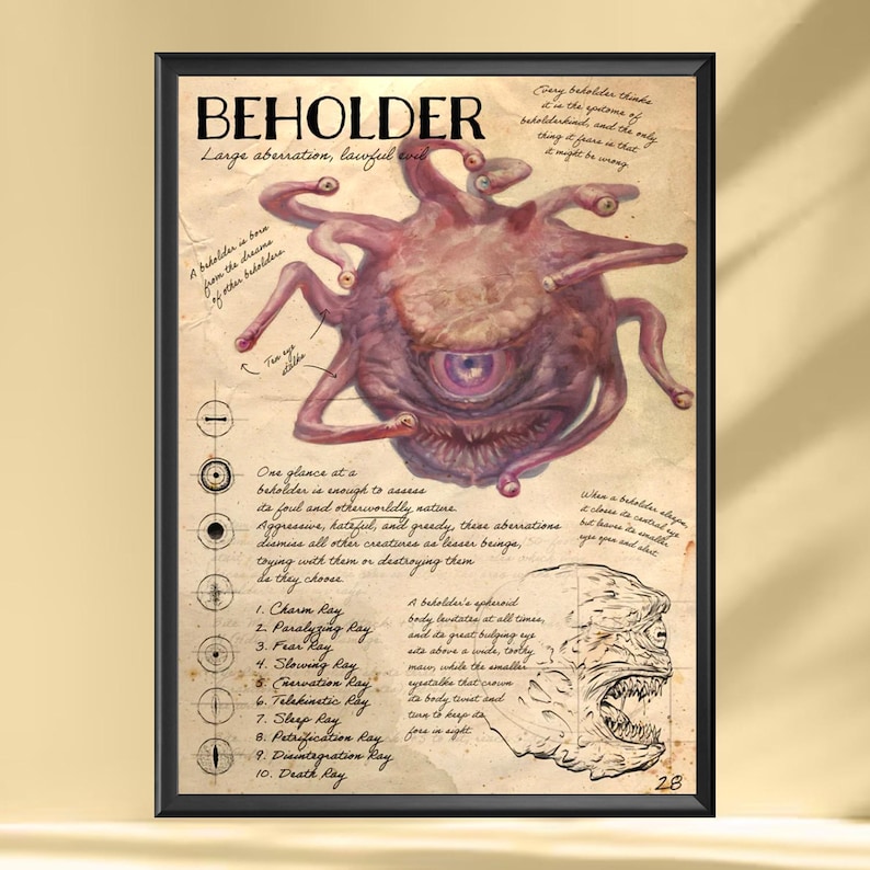 Beholder Note Poster Unframed, D&D Inspired Monster Art Print, Dark ...