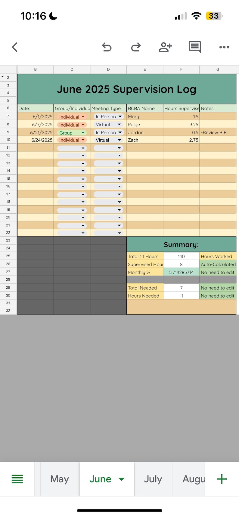 RBT Supervision Tracker: ABA Monthly Hours Log - Google Sheets/excel - Etsy