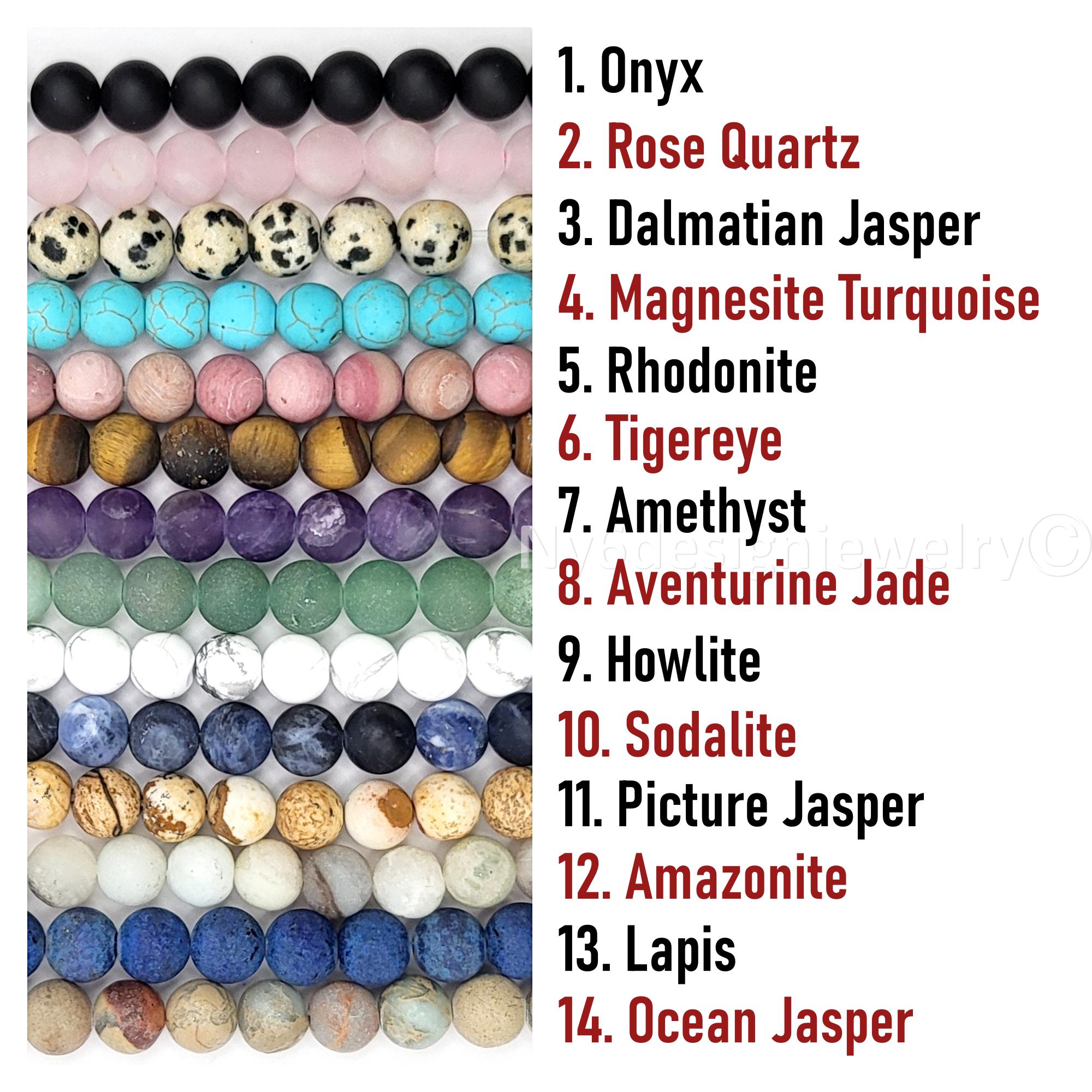 Matte Gemstone Round Beads – Natural Stone, DIY Jewelry Making 4-12mm ...