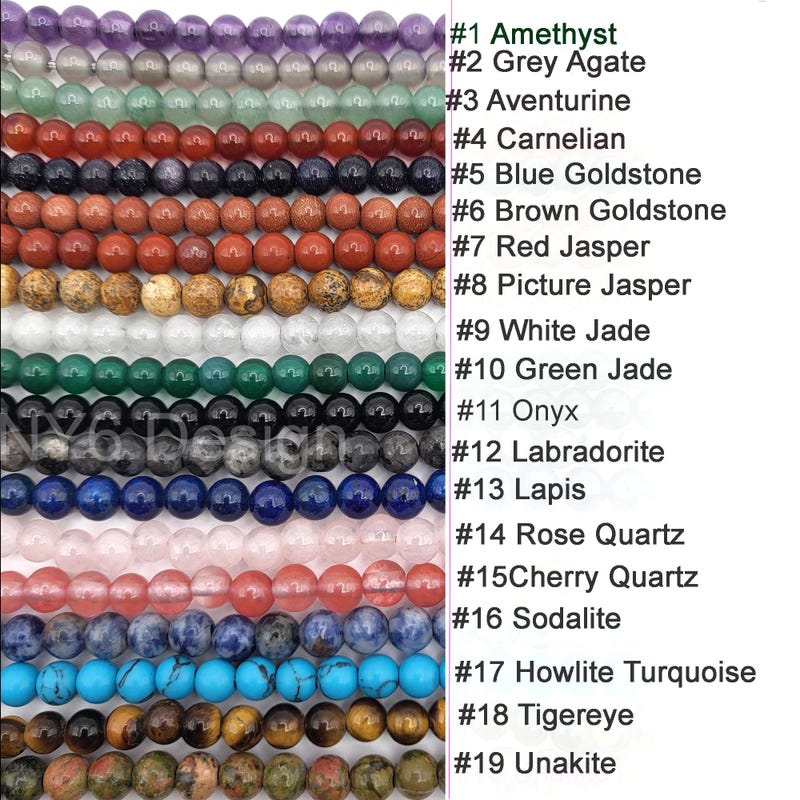 Large Gem Stone Jewelry - Etsy