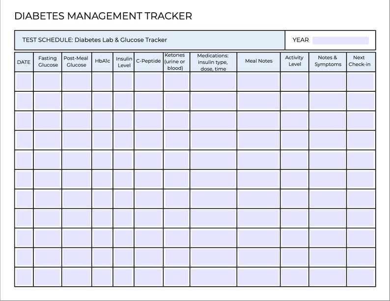 Diabetes Glucose Tracker PDF | Printable Blood Sugar Log | A1c and ...