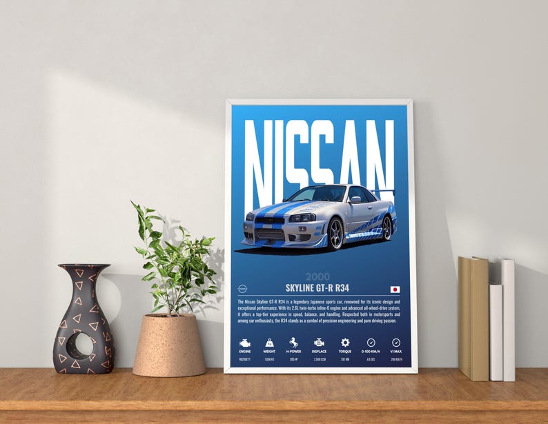 GT-R R34 Poster, Car Poster, JDM Wall Art, Printable Garage Decor ...