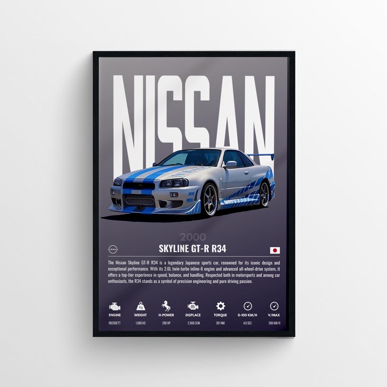 GT-R R34 Poster, Car Poster, JDM Wall Art, Printable Garage Decor ...
