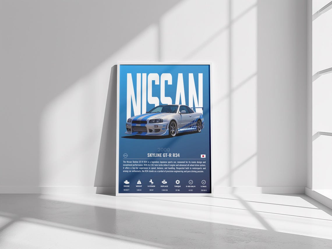 GT-R R34 Poster, Car Poster, JDM Wall Art, Printable Garage Decor ...
