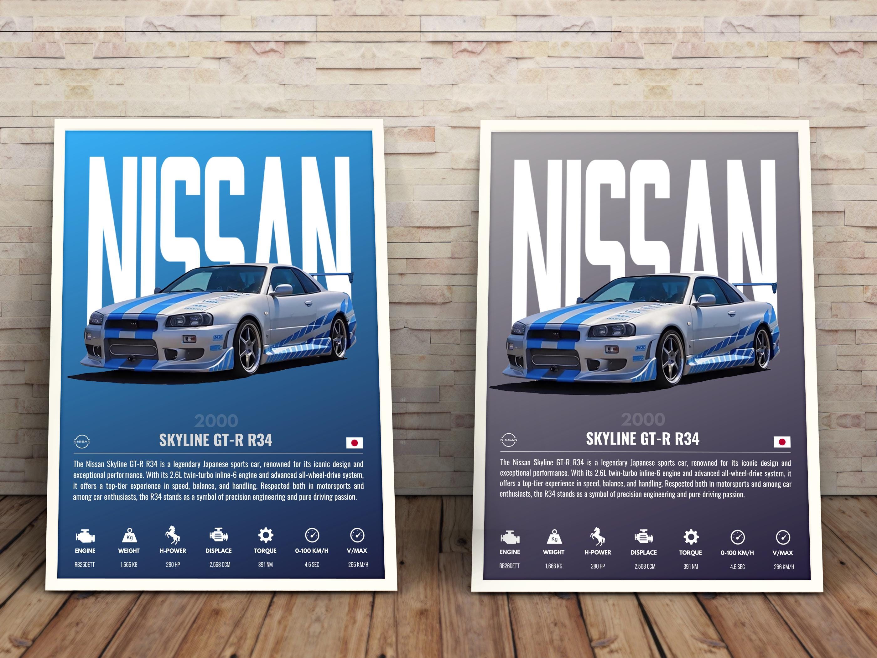 GT-R R34 Poster, Car Poster, JDM Wall Art, Printable Garage Decor ...