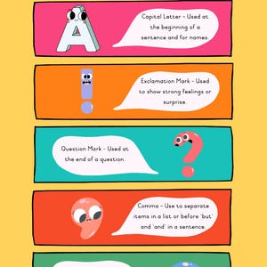 Punctuation Classroom Poster (english) - Etsy