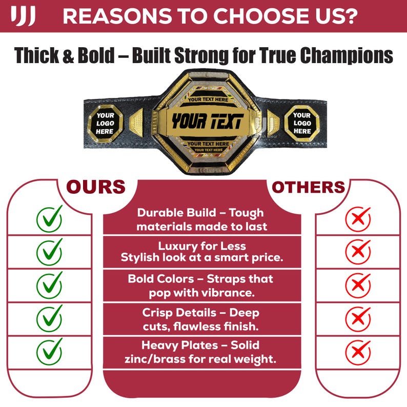 Custom UFC Legacy MMA Championship Belt – Personalized Fighting Title ...