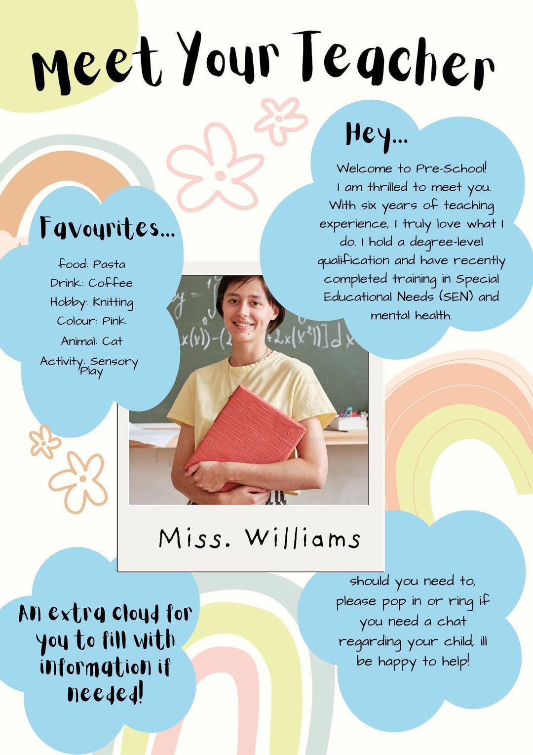 Teachers All About Me **DIGITAL** Template - Etsy UK