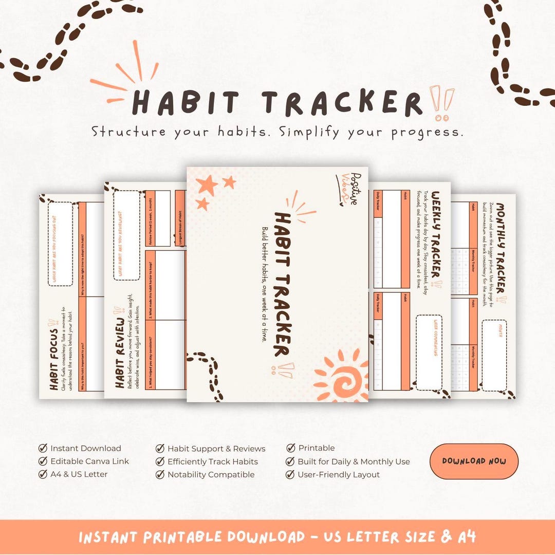 Printable Habit Tracker Bundle – Weekly & Monthly Review (canva ...
