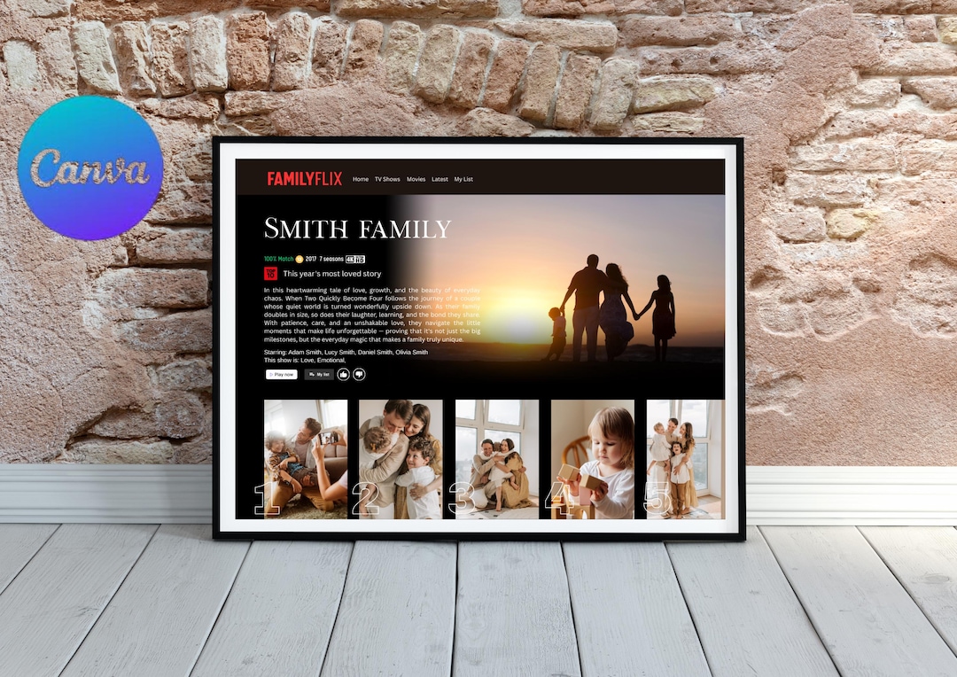 Netflix Inspired Digital Photo Template, Editable Canva Template ...