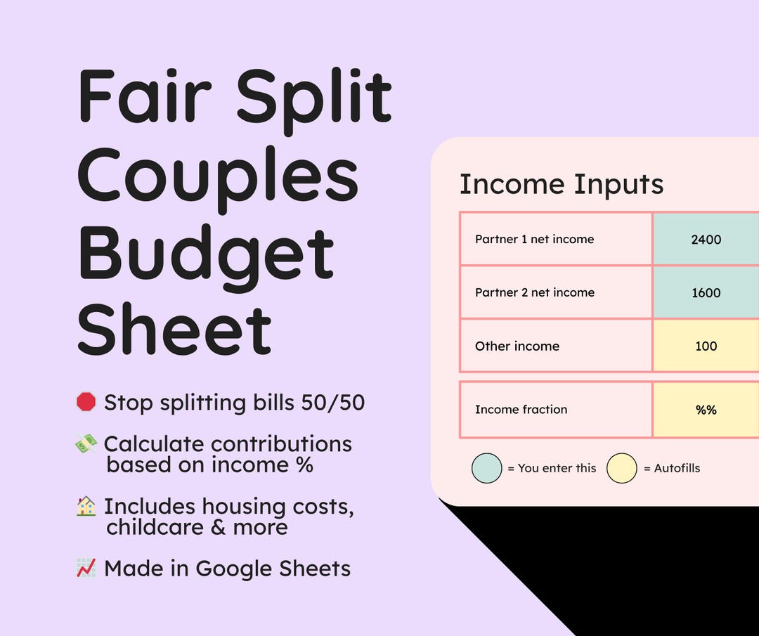 Fair Split Couples Budget Spreadsheet | Household Expenses | Income ...