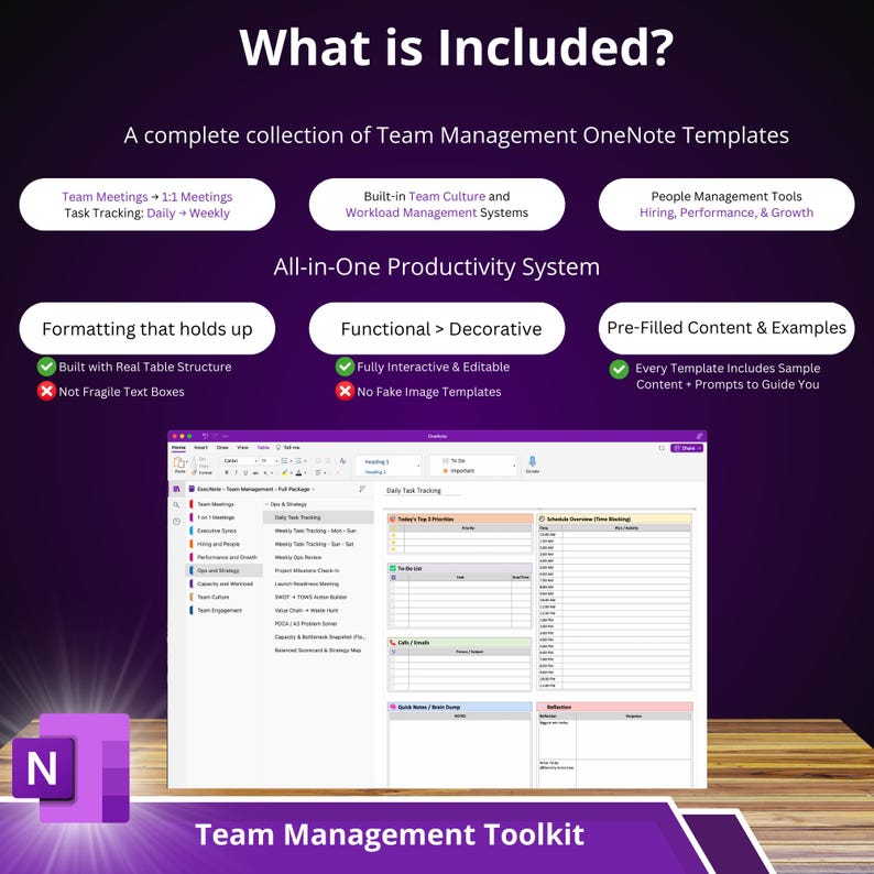 Team Management Template Package for Onenote | Leadership & Productivity System | Project ...