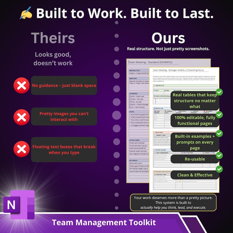 Team Management Template Package for Onenote | Leadership & Productivity System | Project ...