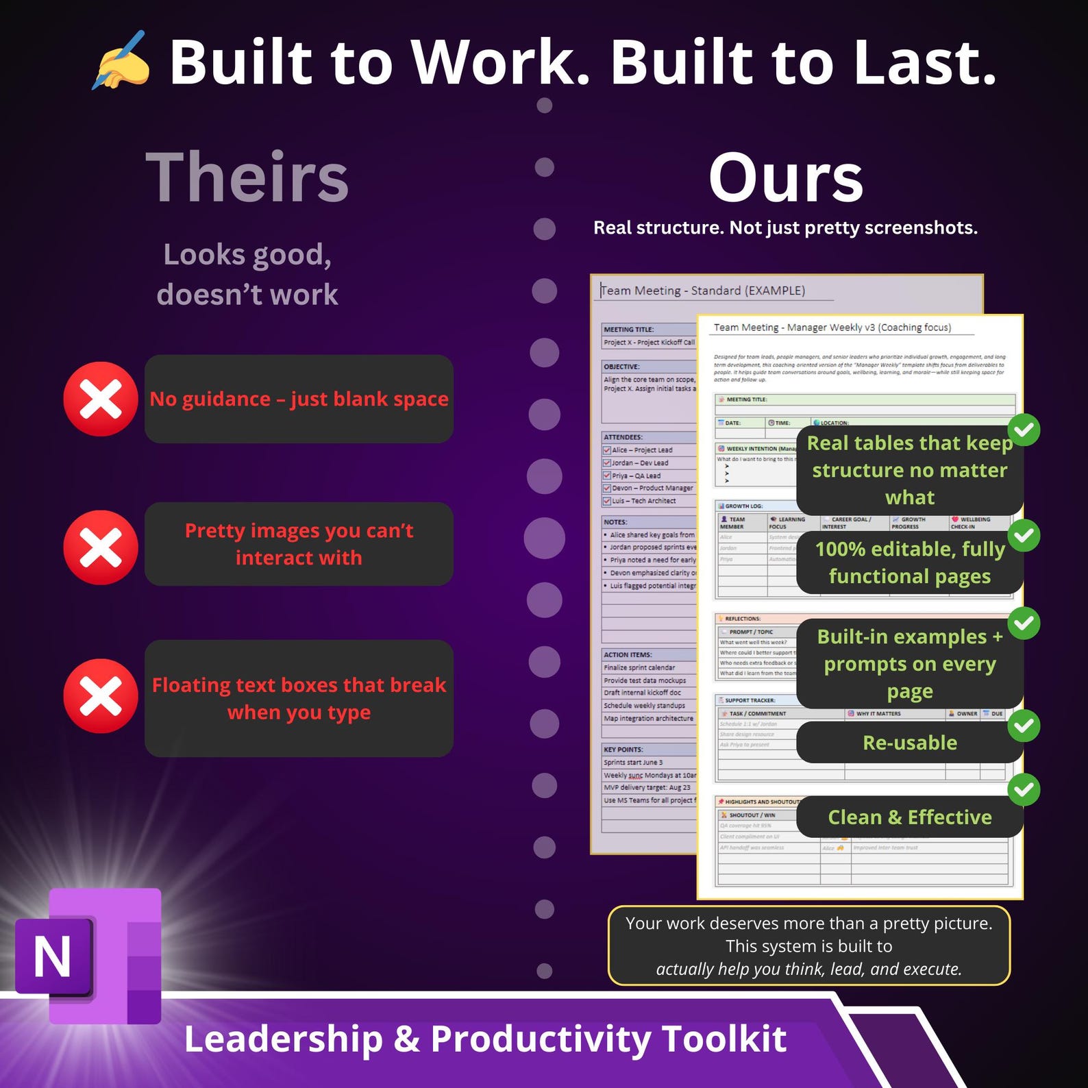 Onenote Executive Command Center: Leadership & Productivity System 2026 ...