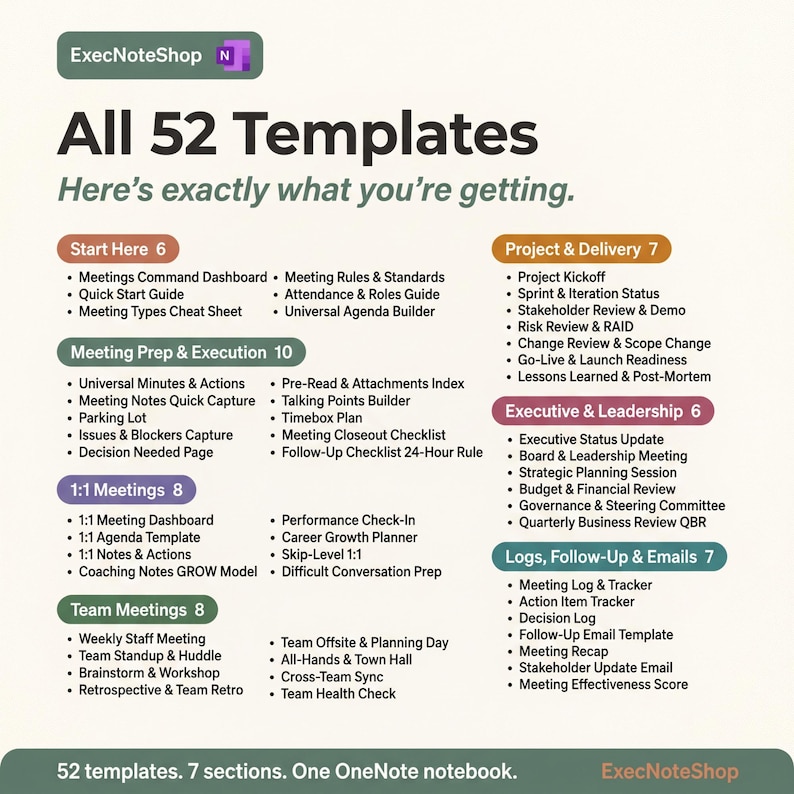 Meeting Templates for Onenote | 52 Templates | Meetings Hub Pro ...