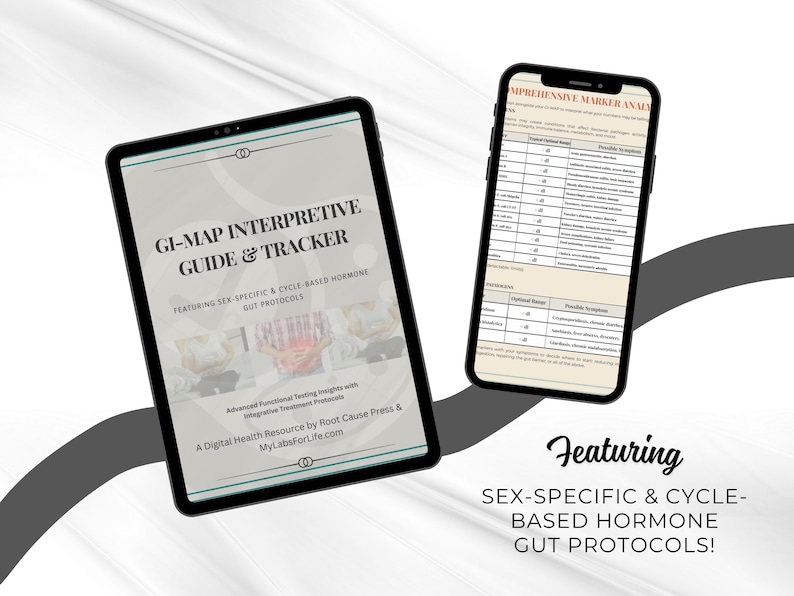 GI-MAP Interpretive Guide Tracker | Gut Health & Hormone Protocols ...