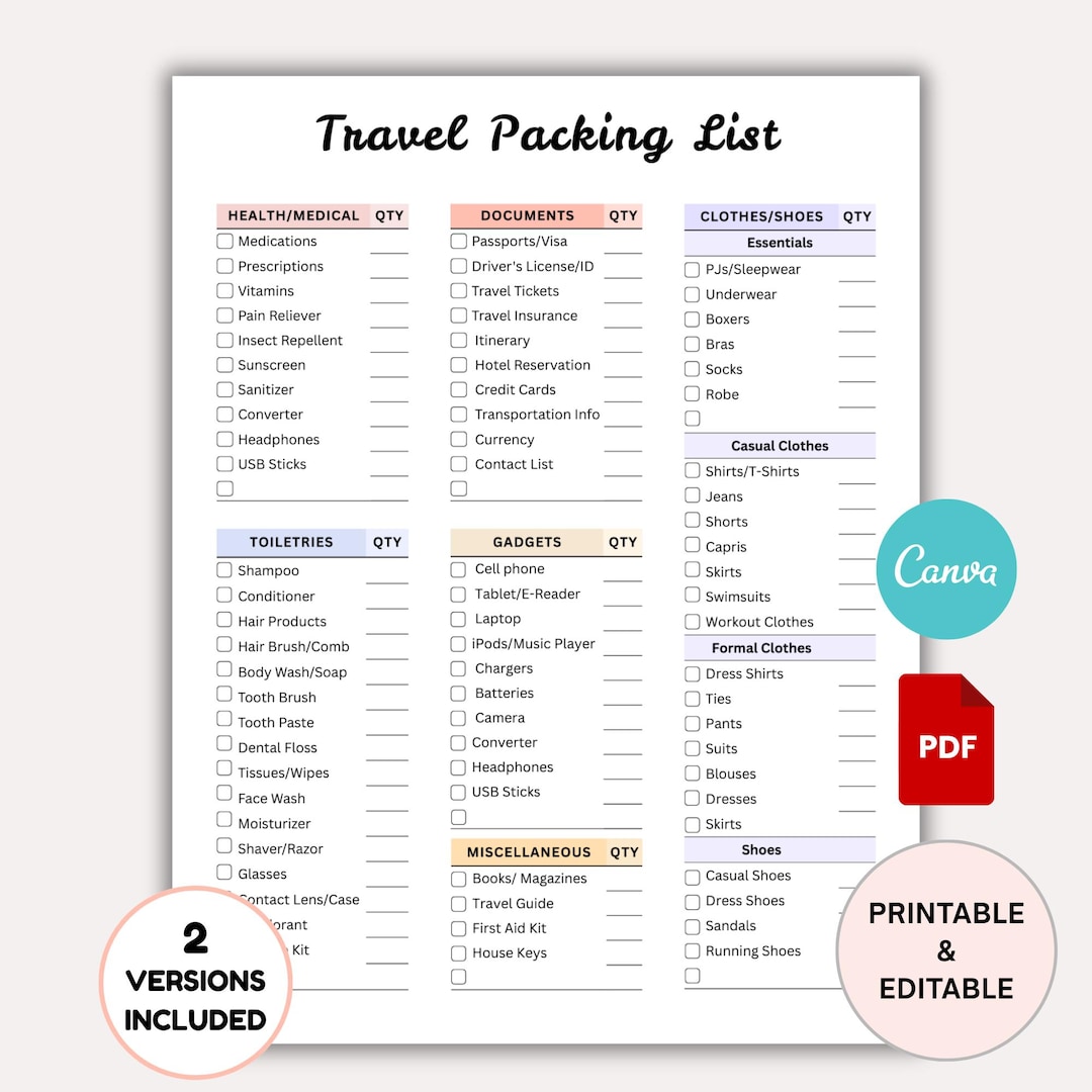 Travel Packing List Printable: Vacation Planner & Checklist (PDF ...