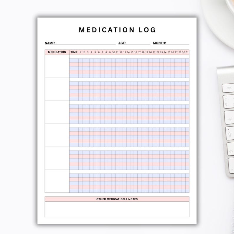 Medication Log Printable | Medicine Schedule | Weekly Medication Tracker | Medicine Log for ...