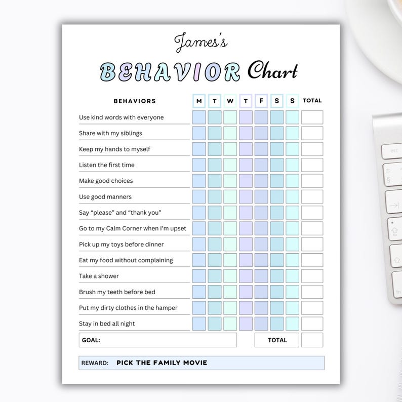 Editable Kids Behavior Reward Chart: Printable Tracker (canva Template ...
