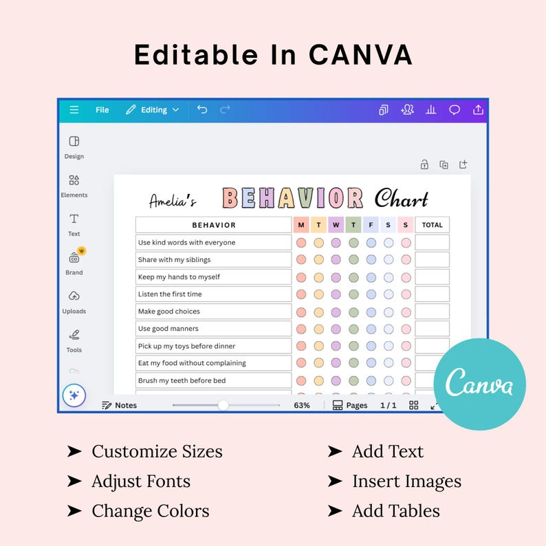 Behavior Reward Chart for Kids, Editable Good Behavior Tracker ...