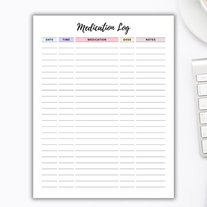 Medication Log Printable, Weekly Medicine Schedule, Medication Tracker, Daily Medicine Record ...