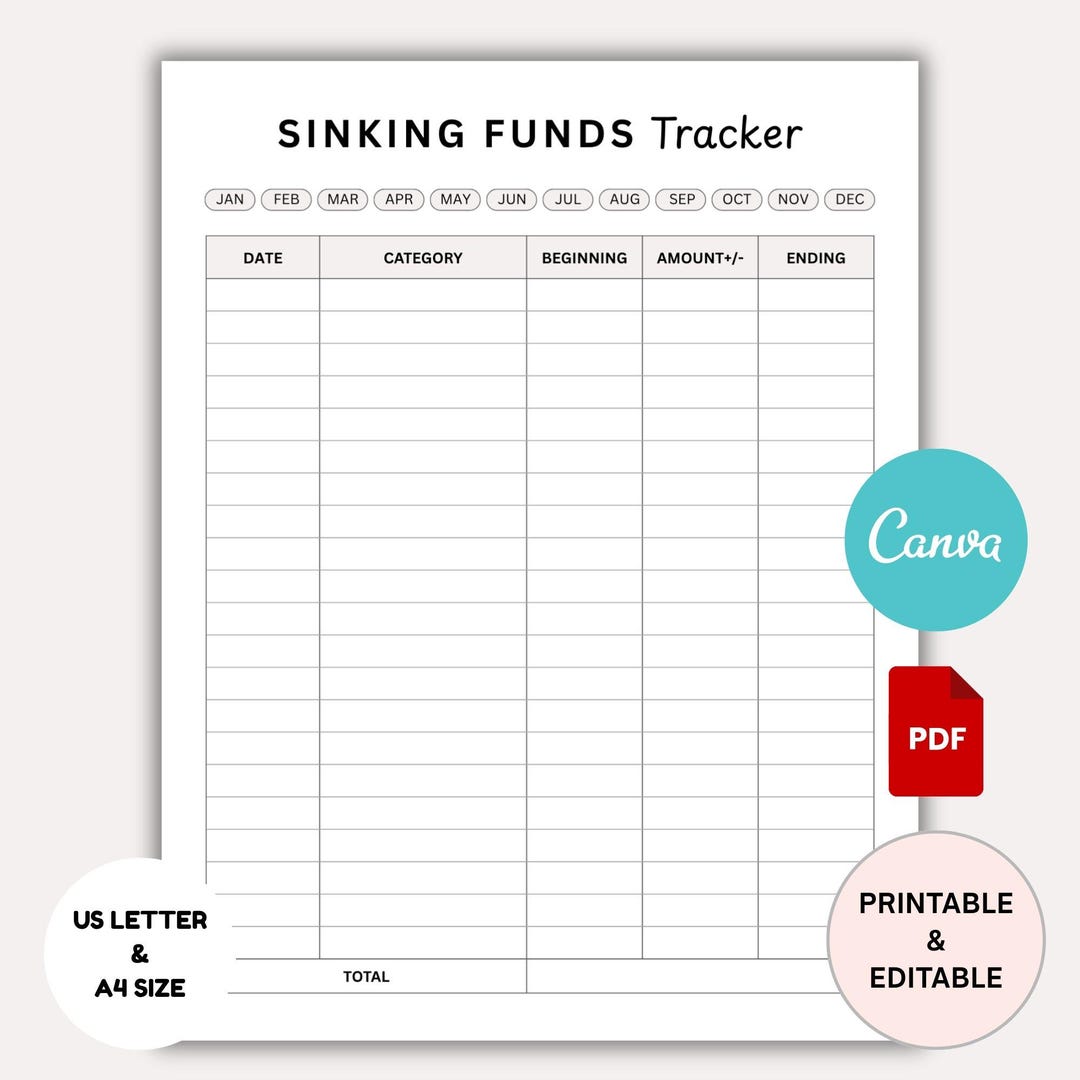 Sinking Funds Tracker Editable | Printable Monthly Sinking Fund ...