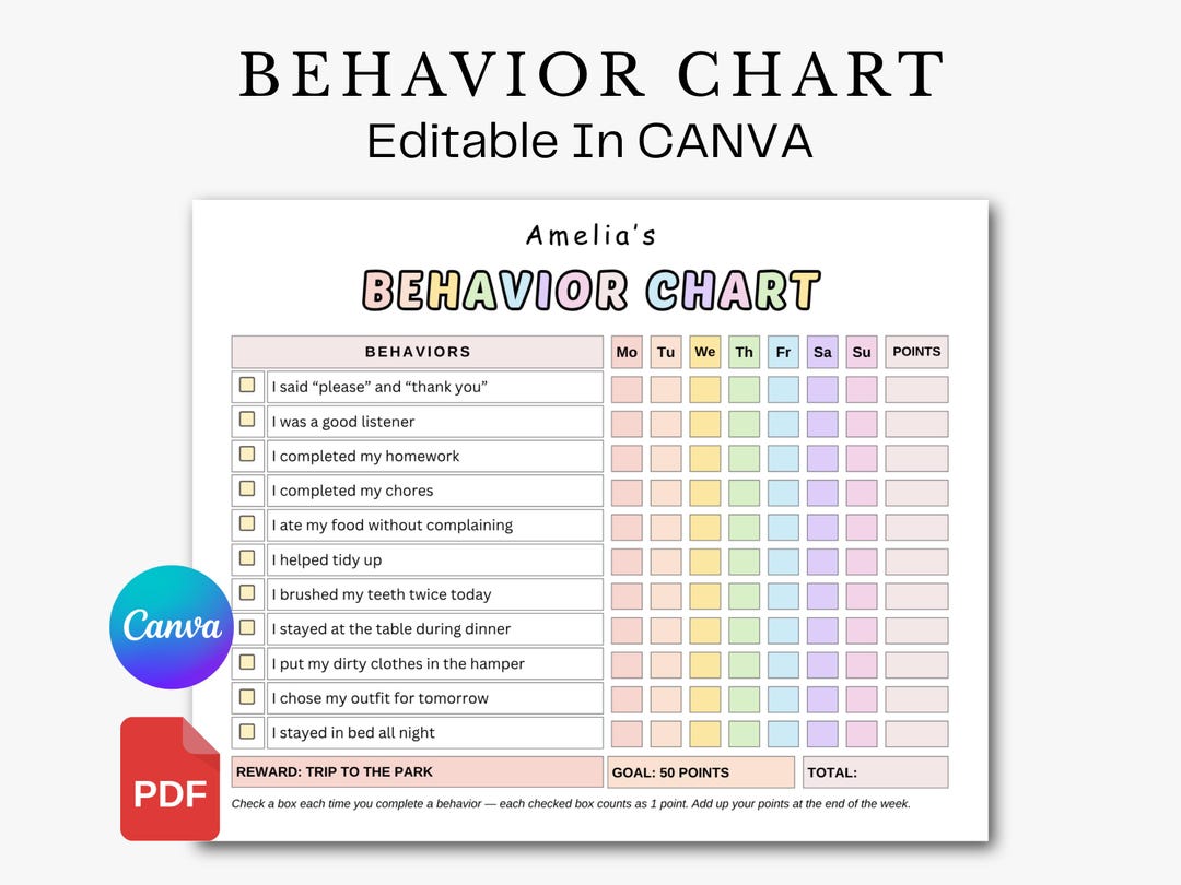 Printable Behavior Tracker for Kids, Toddler & Teen Reward Chart ...