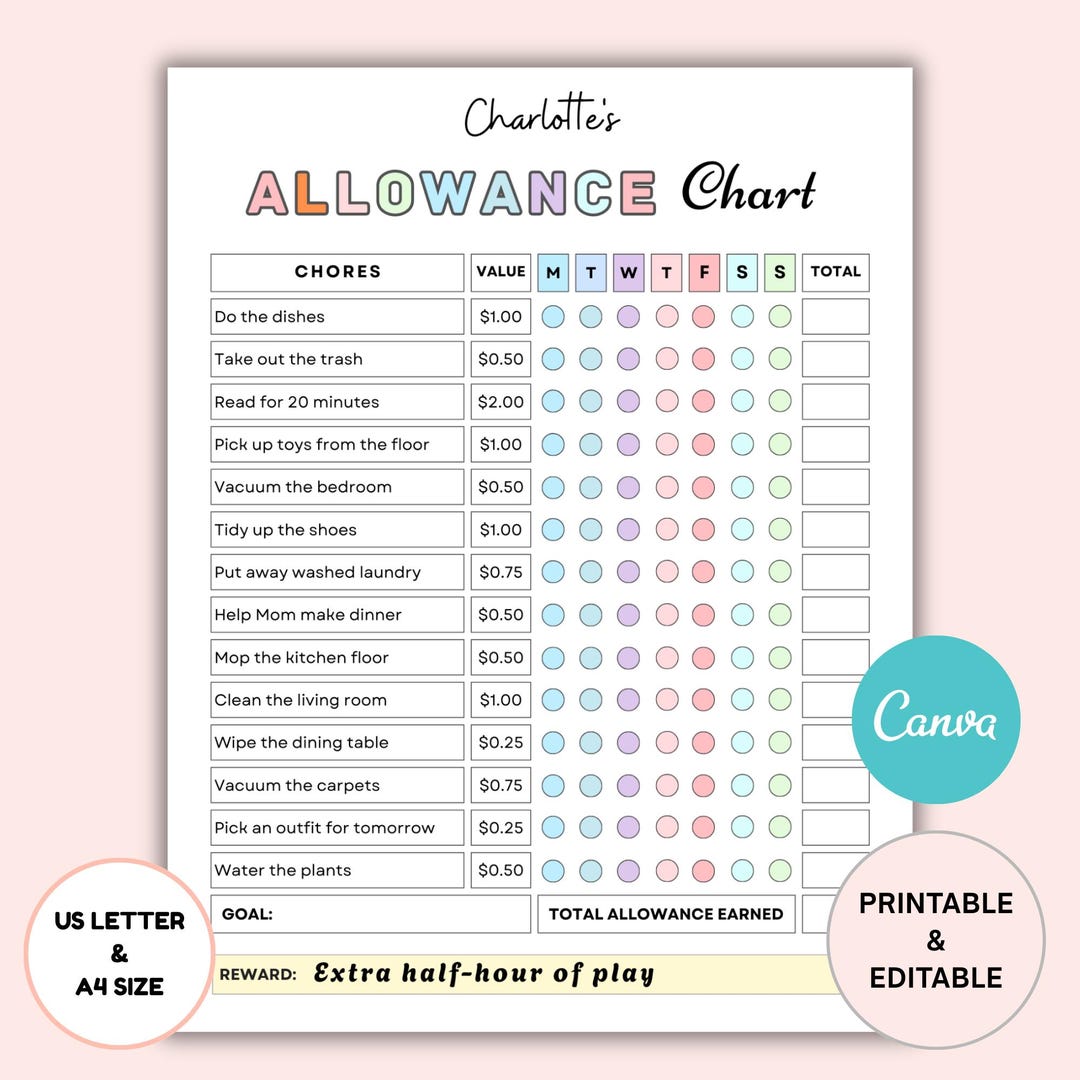 Editable Kids Chore Chart: Allowance Tracker, Task & Reward (CANVA ...