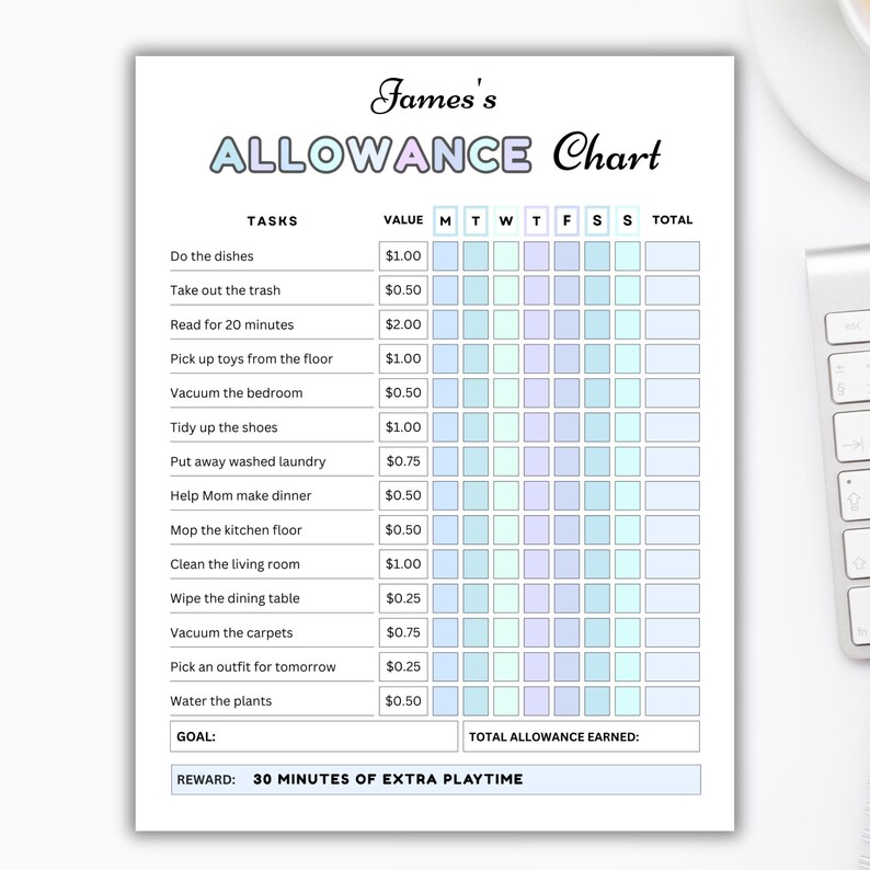 Allowance Chart for Kids, Allowance Chore Chart Printable, Allowance ...