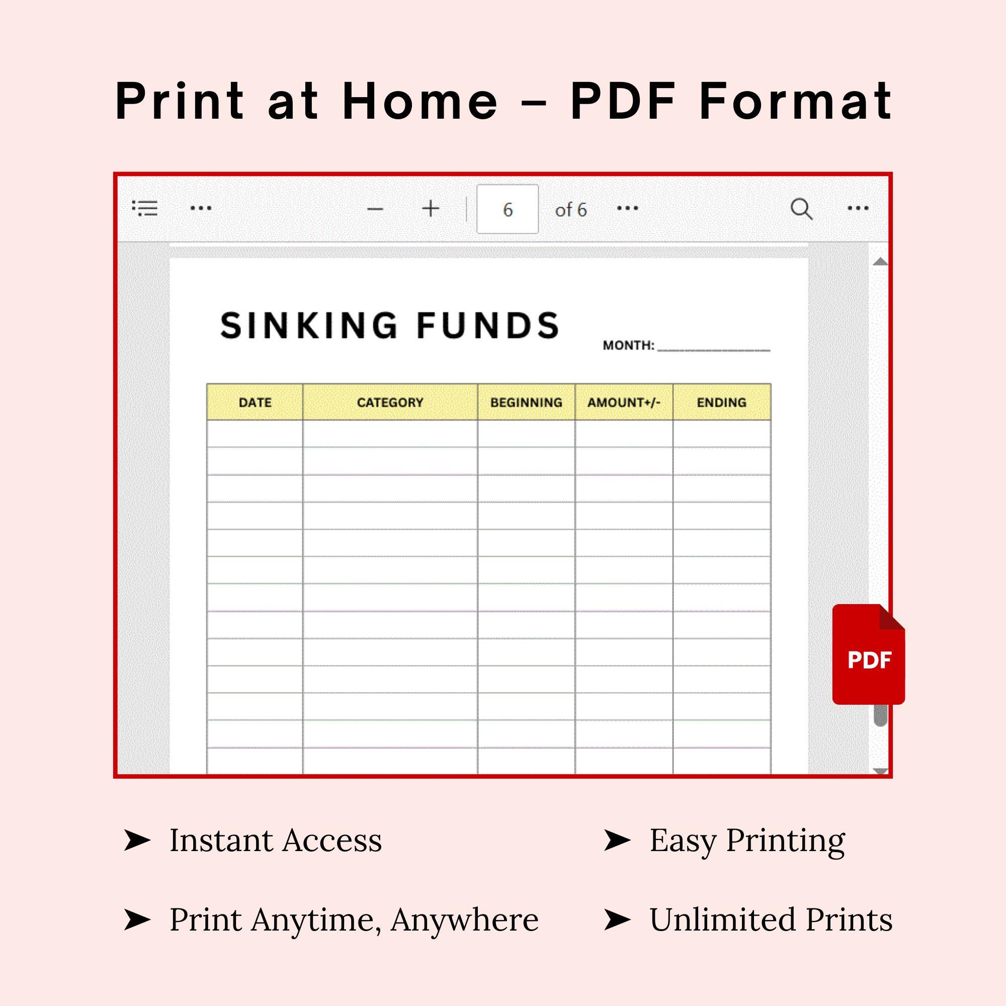 Sinking Funds Tracker Printable, Sinking Fund Envelopes, Editable ...