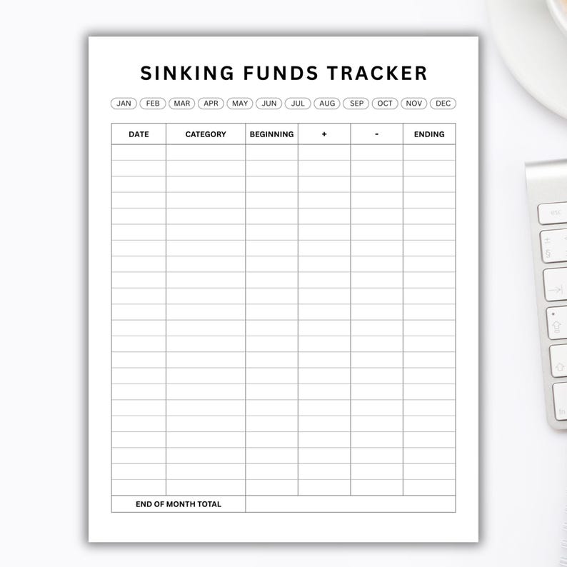 Editable Sinking Funds Tracker: Printable Budget Planner (digital ...