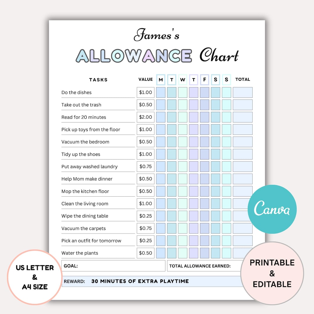 Allowance Chart for Kids, Allowance Chore Chart Printable, Allowance ...