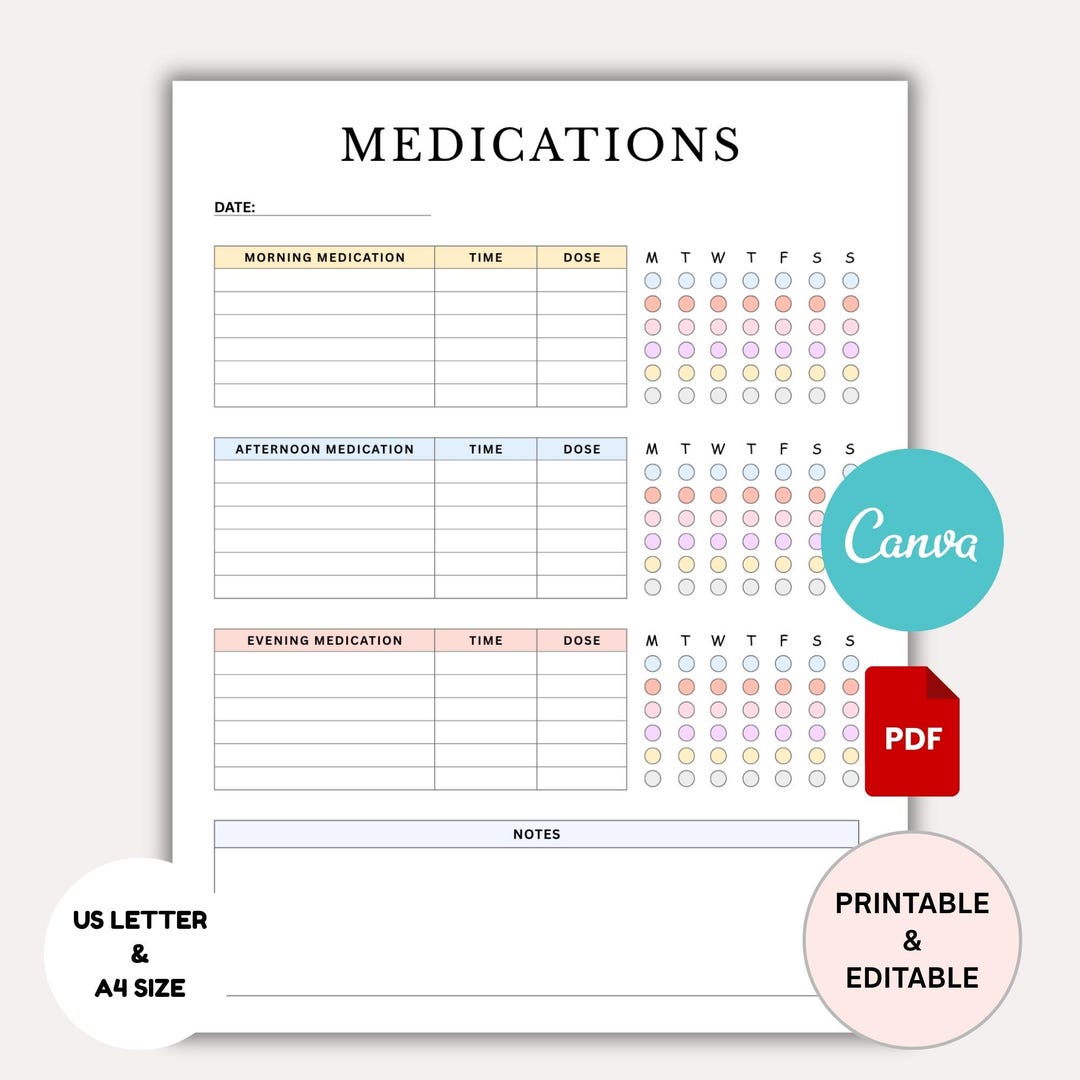 Weekly Medication Tracker Printable, Daily Medicine Log, Editable Canva ...