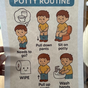 Potty Training Visual Chart for Boys: Autism Friendly Routine (PDF ...