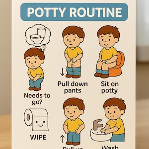 Potty Training Visual Chart for Boys: Autism Friendly Routine (PDF ...