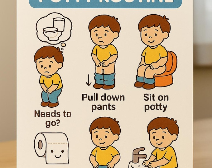 Boy Potty Training Visual I Potty Trainingi Visual Aid I Autism I ...