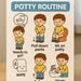 Potty Training Visual Chart for Boys: Autism Friendly Routine (PDF ...