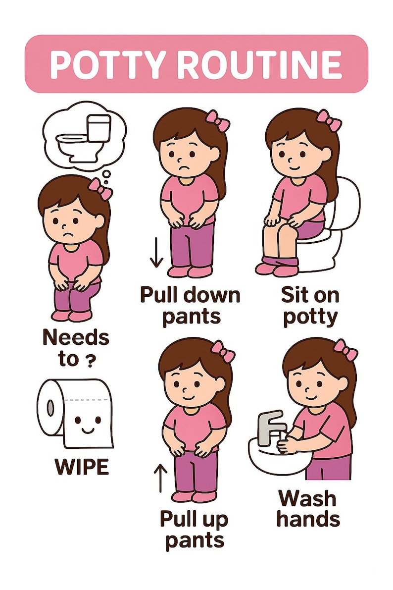 Printable Girl Potty Routine Chart – Visual Bathroom Routine for ...