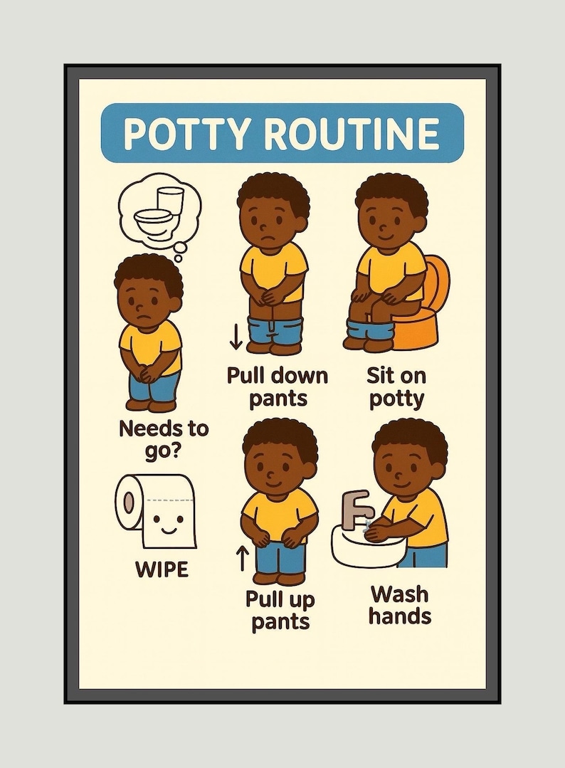 Potty Training Chart for Boys: Visual Bathroom Routine (printable PDF ...