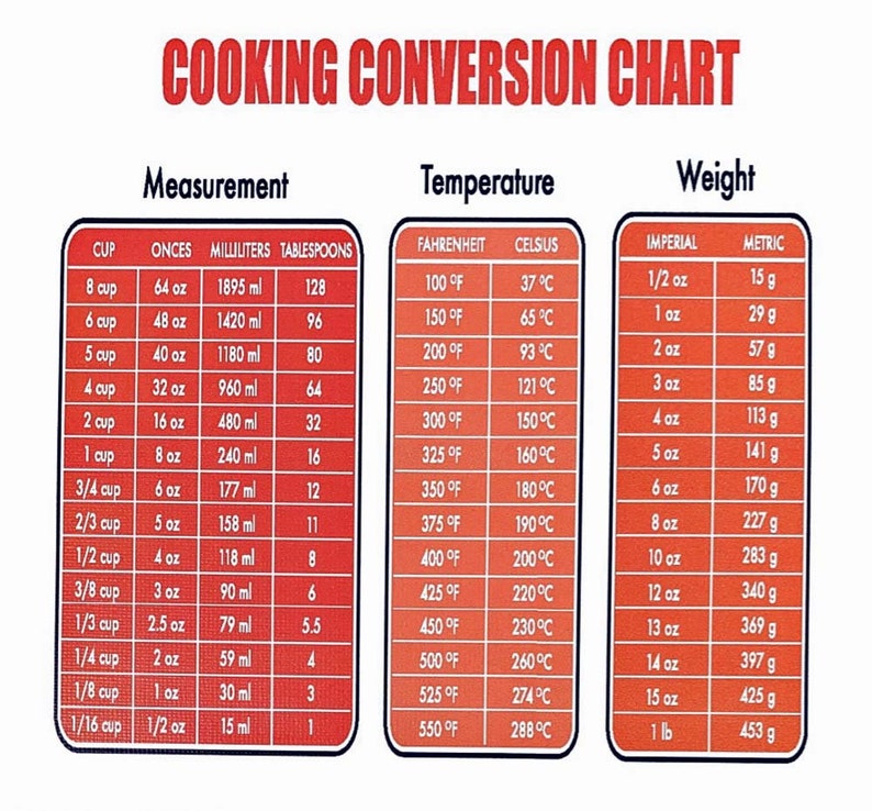 COOKING CONVERSION Chart Measurement Temp & Weight Set of 2 - 5x5 Decal ...