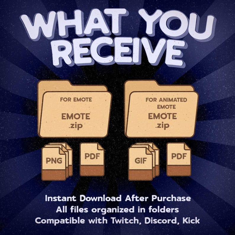 Kawaii Zombie Animated Emote Pack for Twitch and Discord, Brainy & Goo ...