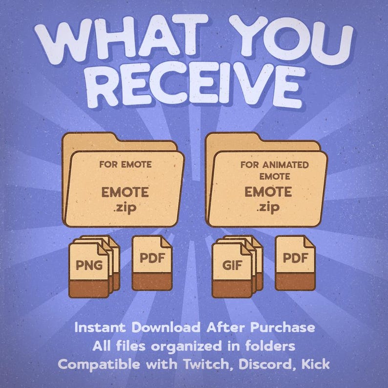 Wiggly Underarm Flap Animated Emote: Funny Twitch/discord/kick GIF - Etsy
