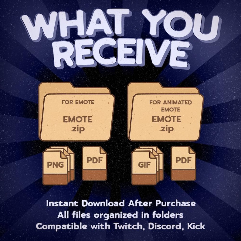 Kawaii Dino Emote Pack Animated for Twitch and Discord, Cute Dinosaur ...