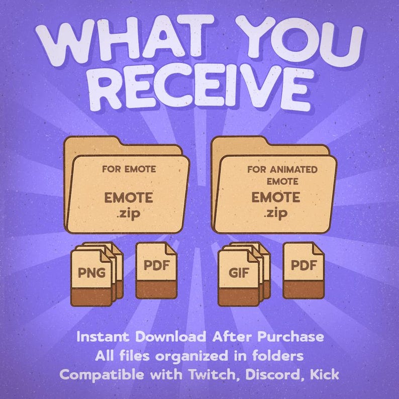 Kawaii Good Job Bear Animated Twitch Emote: Positive Reaction GIF ...