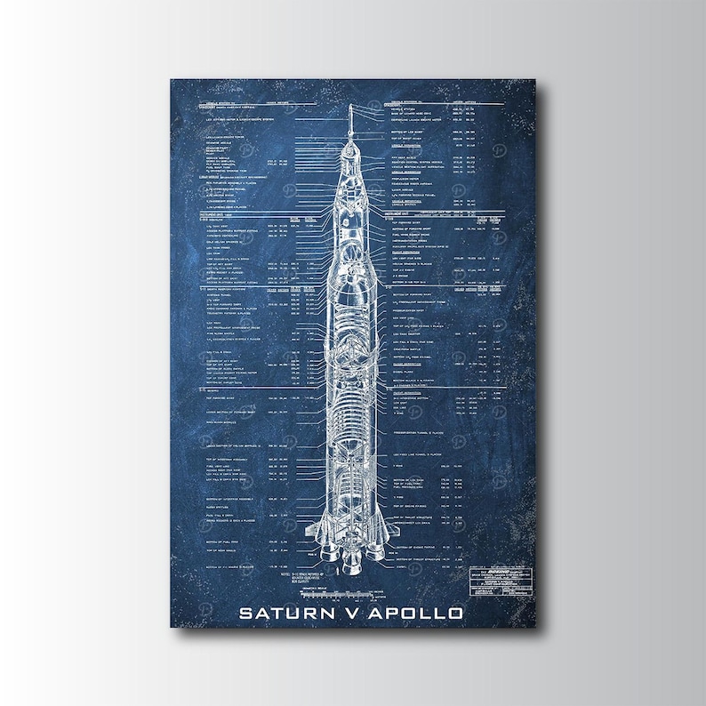 Saturn V Apollo Blueprint Poster: NASA Rocket Engineering Print ...