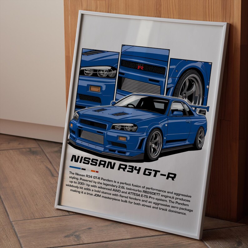 Nissan R34 GT-R Print, Car Poster for Boys Room, Automotive Decor, JDM ...