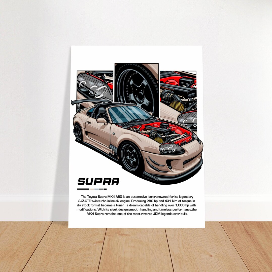 Toyota Supra MK4 Poster | JDM Legend Wall Art | Vintage Art | Fast and ...